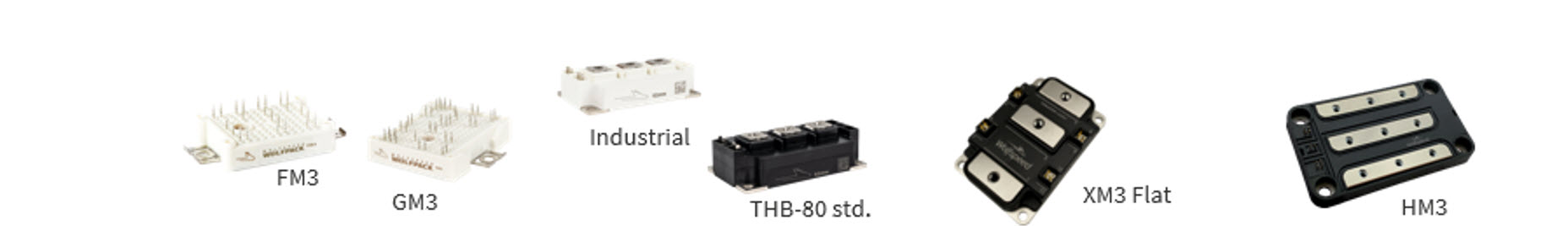 Wolfspeed Power Modules greatly increase system wide reliability ...