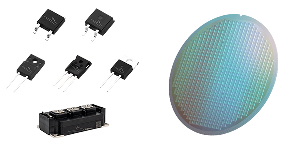 Silicon Carbide Power Products & Materials | Wolfspeed