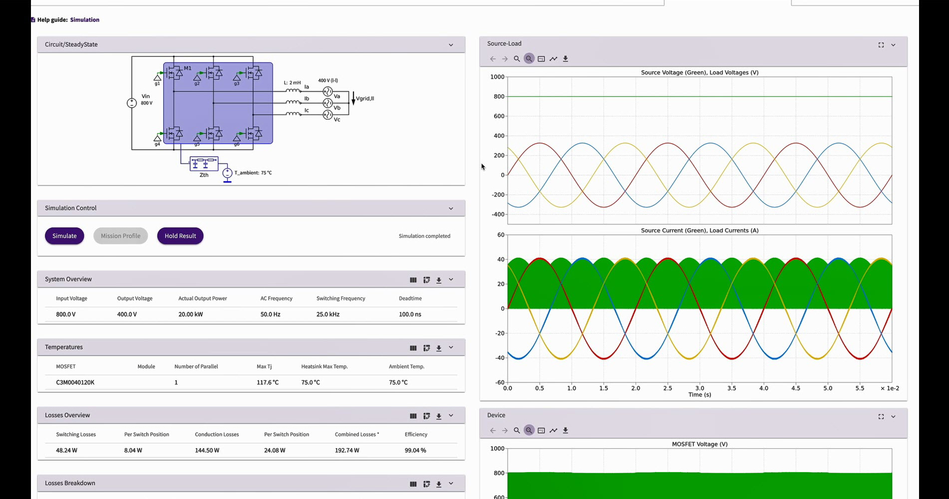 使用 SpeedFit™ 设计仿真器，对于采用碳化硅的工业电机驱动进行设计仿真 | Wolfspeed